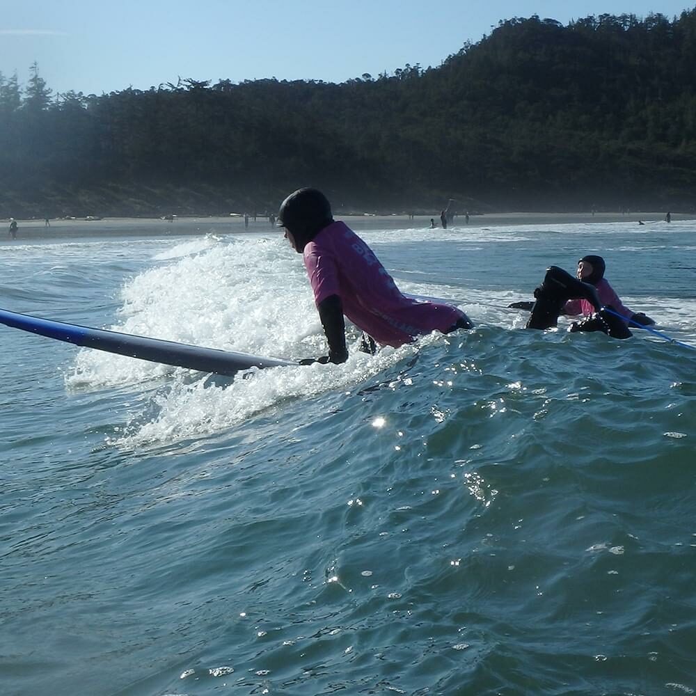 Ride the Wave: GNS Spring Break Surf Camp Returns for 2025! - Glenlyon ...